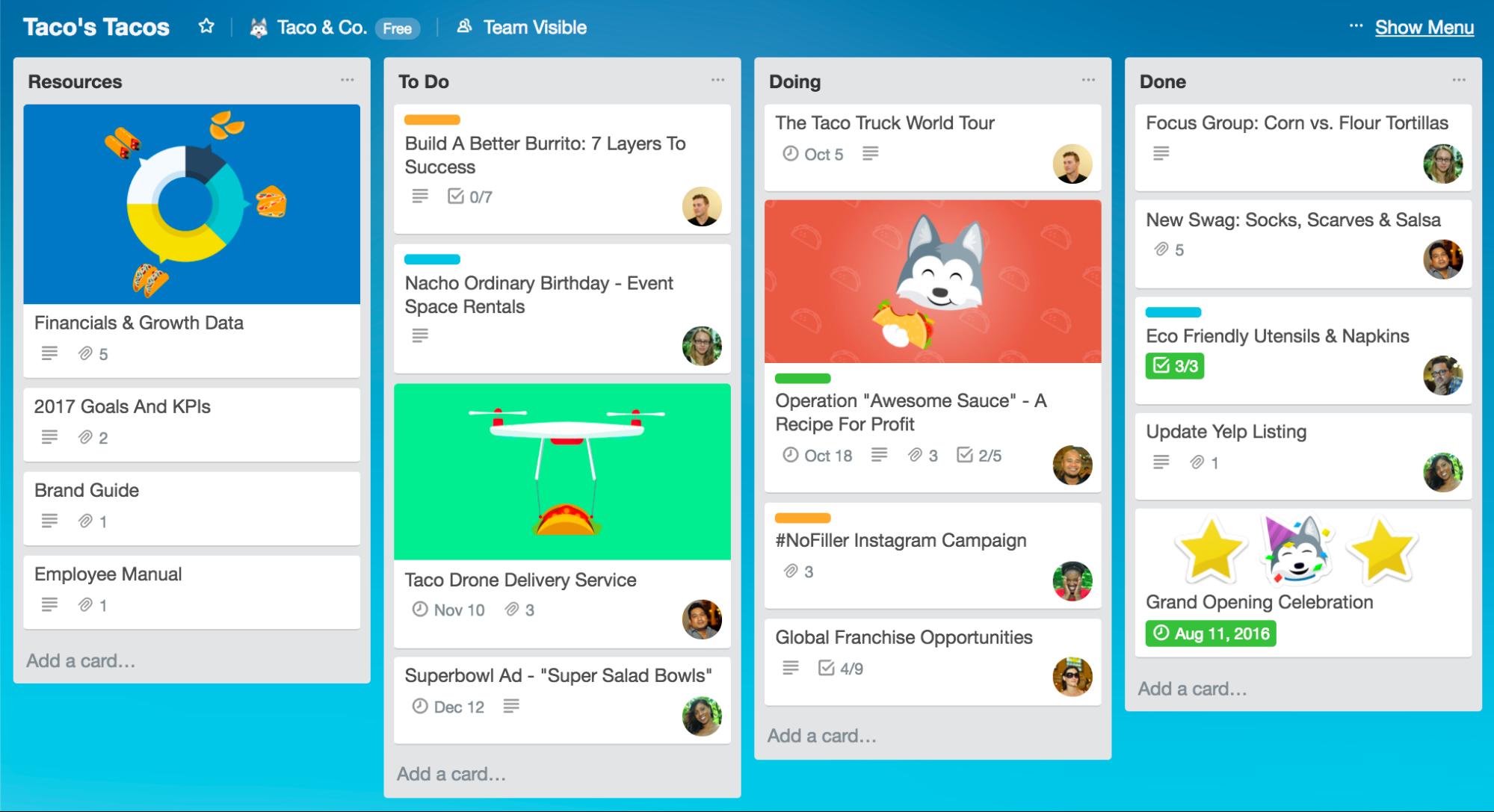  Trello Timeweb Community